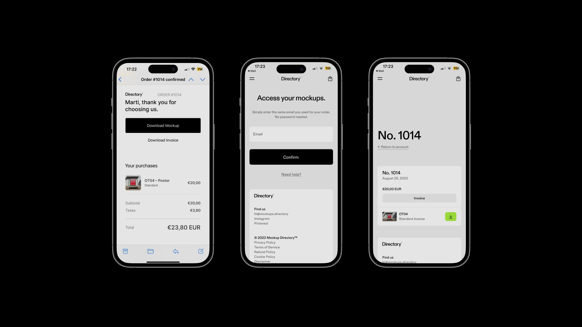 How to use our mockups. – Directory